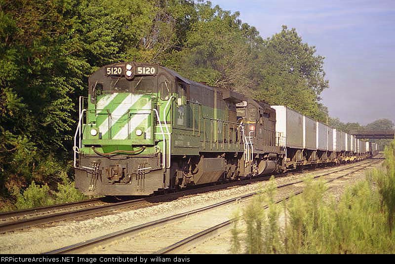 BNSF'S Chillicothe Sub